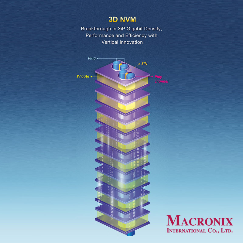 2023 Flash Memory Summit